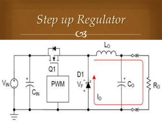Basics switching regulators | PPTX