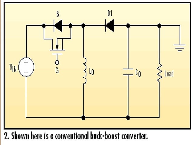 Basics switching regulators | PPTX