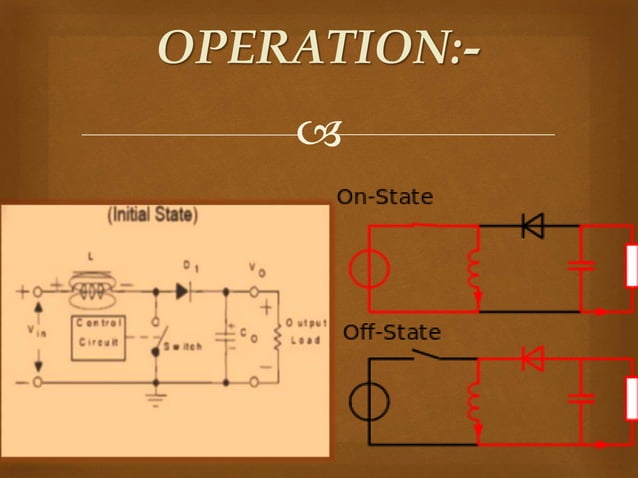 Basics Switching Regulators Ppt