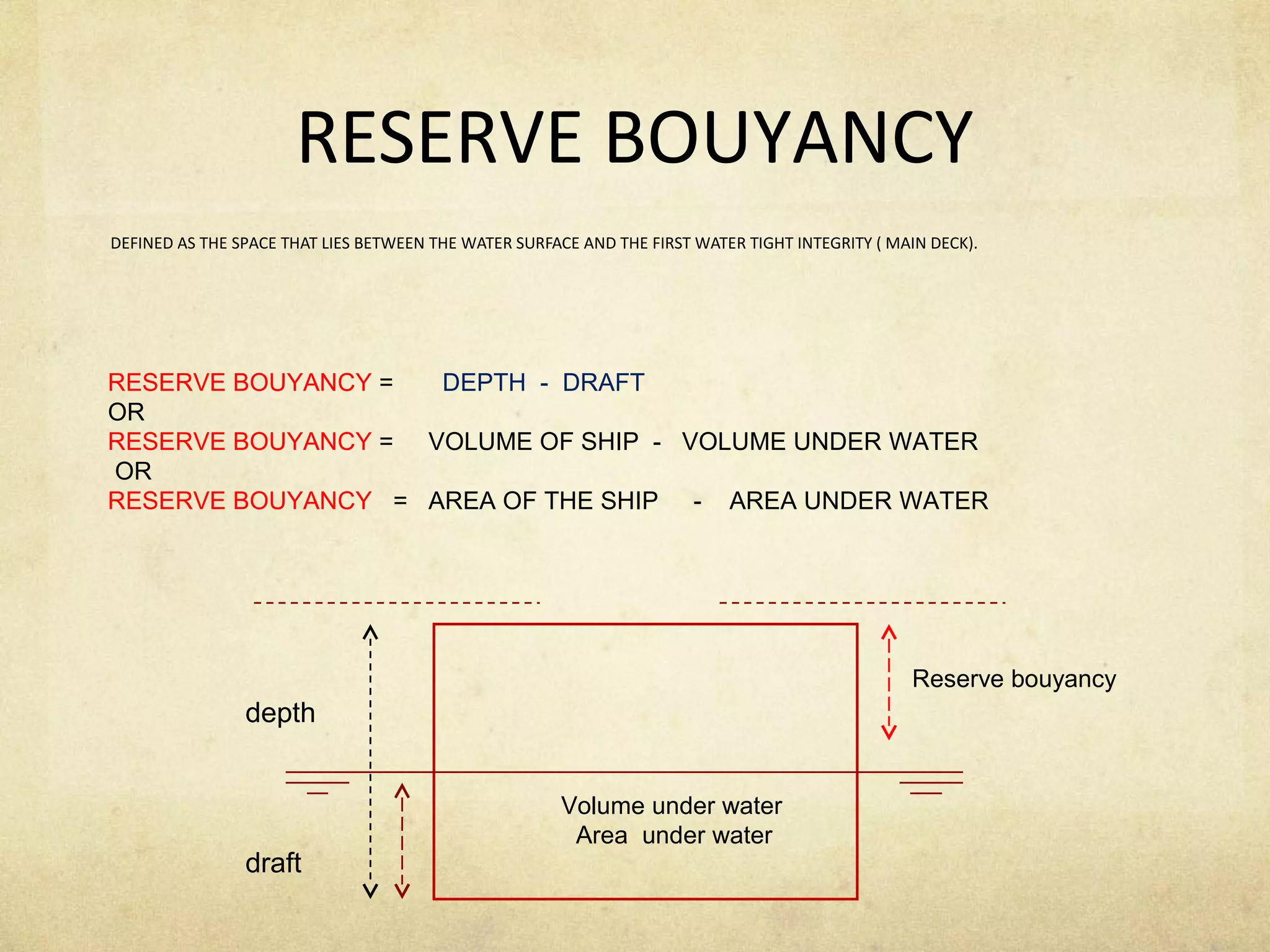 Basic stability 1 | PPT