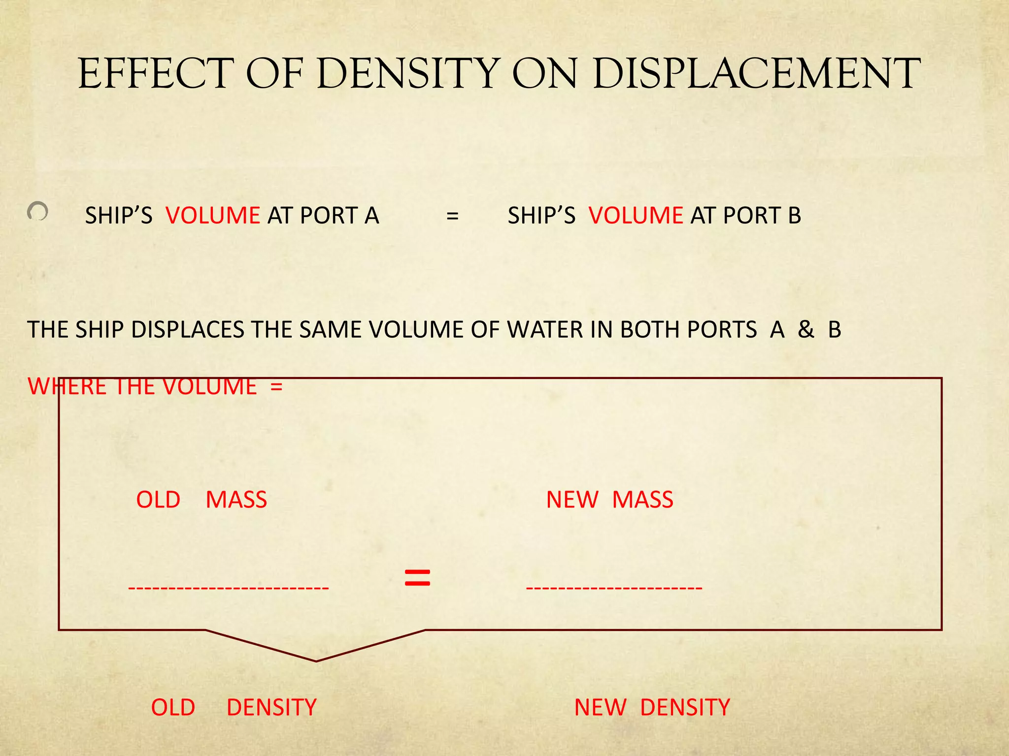 Basic stability 1 | PPT