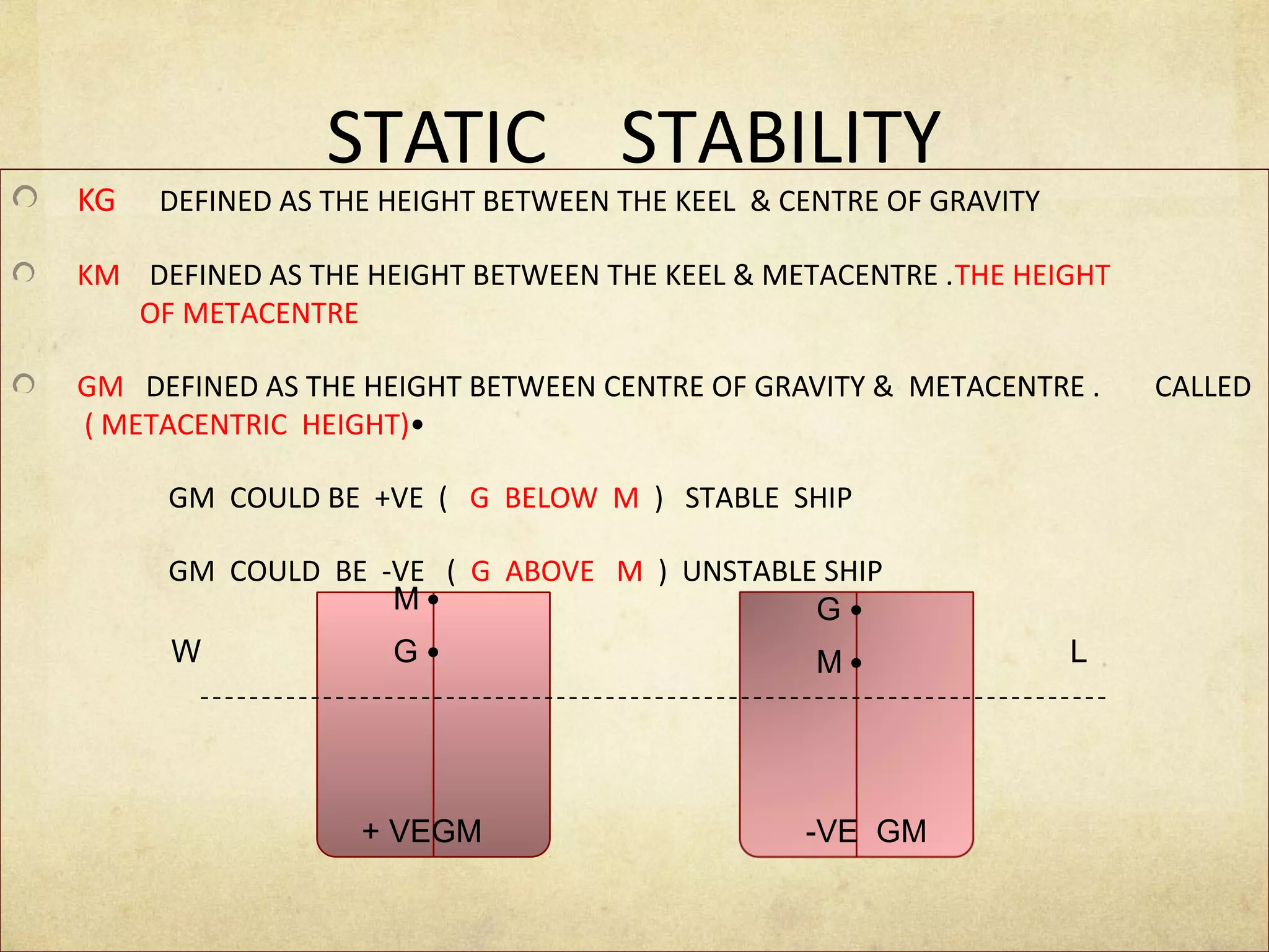 Basic stability 1 | PPT