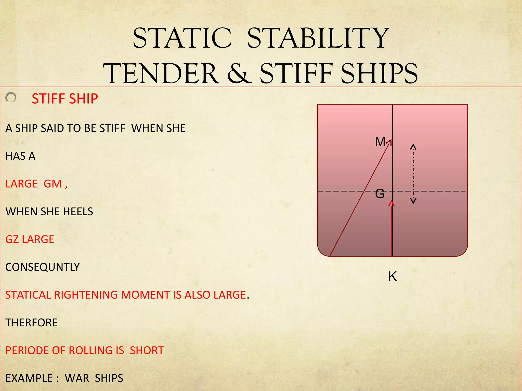 Basic stability 1 | PPT | Physics | Science