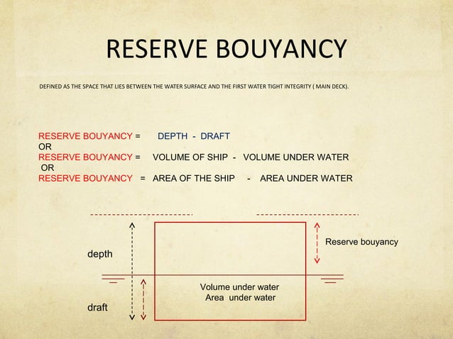 Basic stability 1 | PPT | Physics | Science