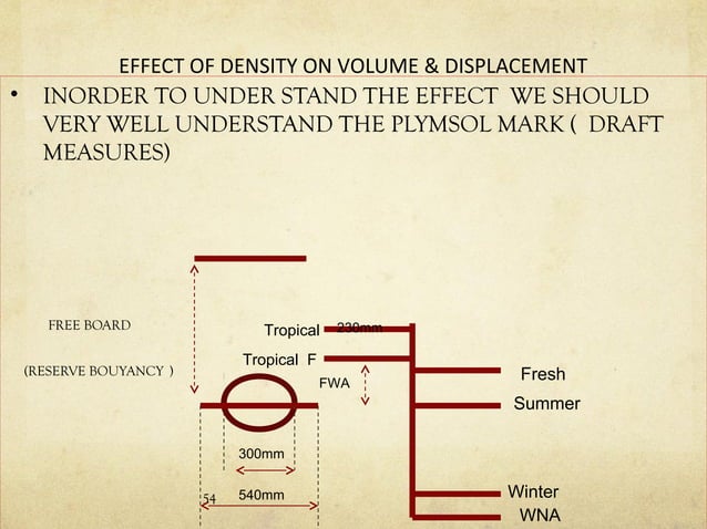 Basic stability 1 | PPT | Physics | Science
