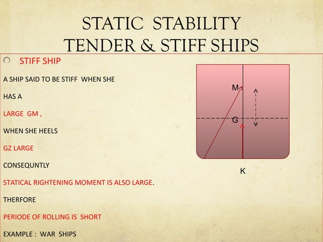 Basic stability 1 | PPT | Physics | Science