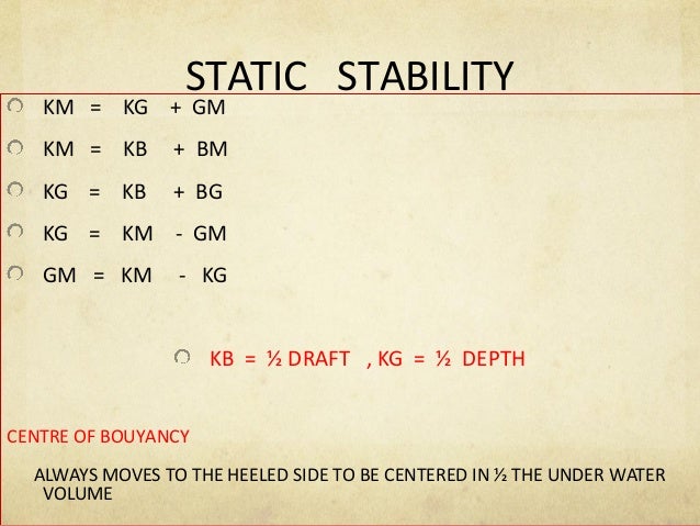 Basic stability 1