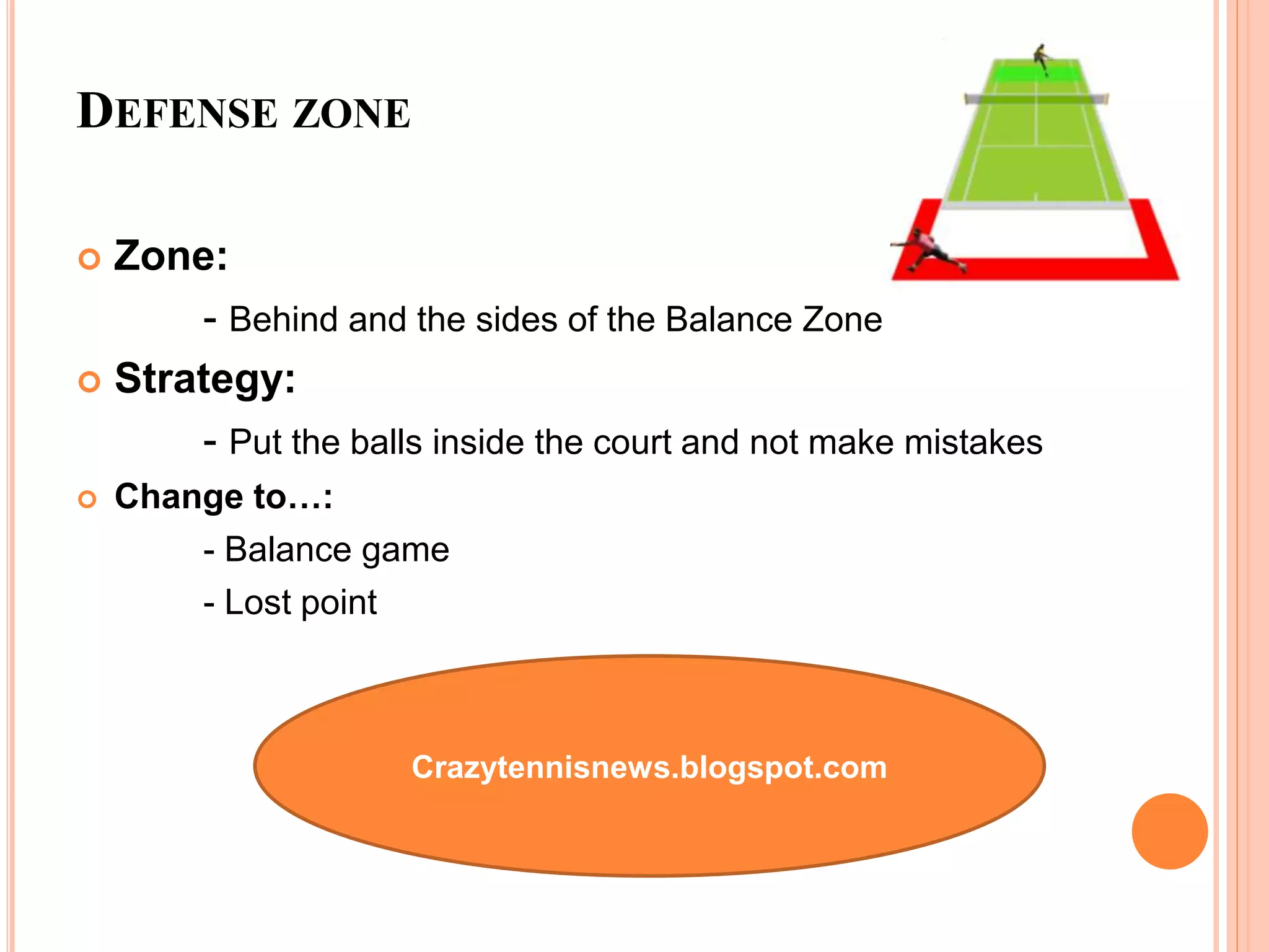 Basics tactics in tennis | PPTX