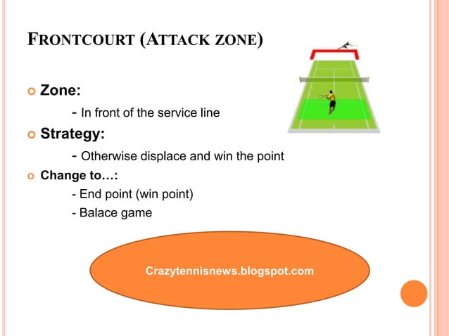 Basics tactics in tennis | PPTX