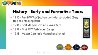 Basic Staff Training - Pathfinder history _Pastors Group 16022024.pdf
