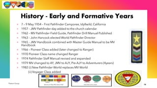 Basic Staff Training - Pathfinder history _Pastors Group 16022024.pdf
