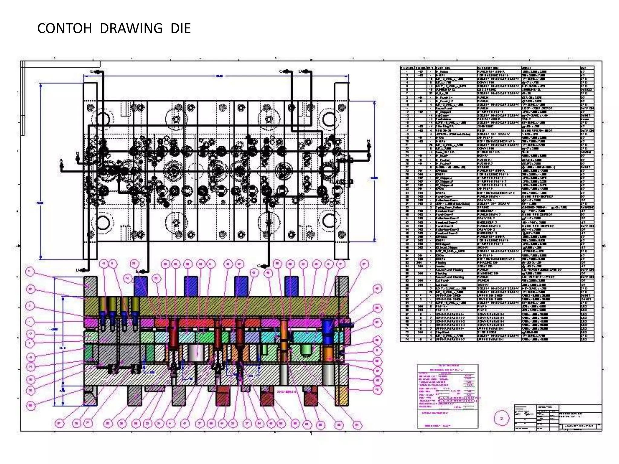 Basic stamping training | PPTX