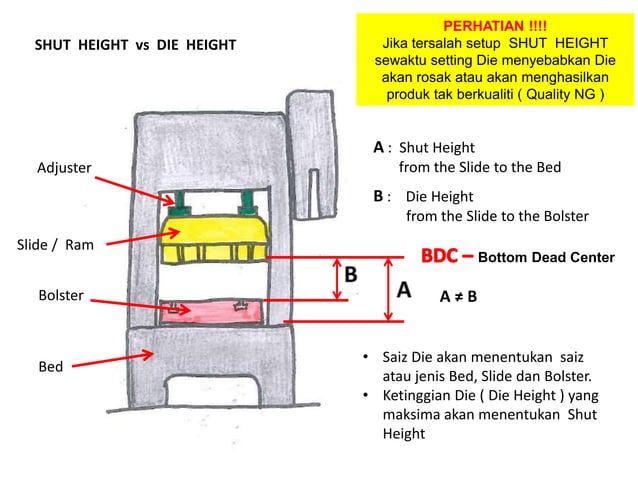 Basic stamping training | PPTX