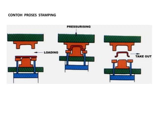 Basic stamping training | PPTX