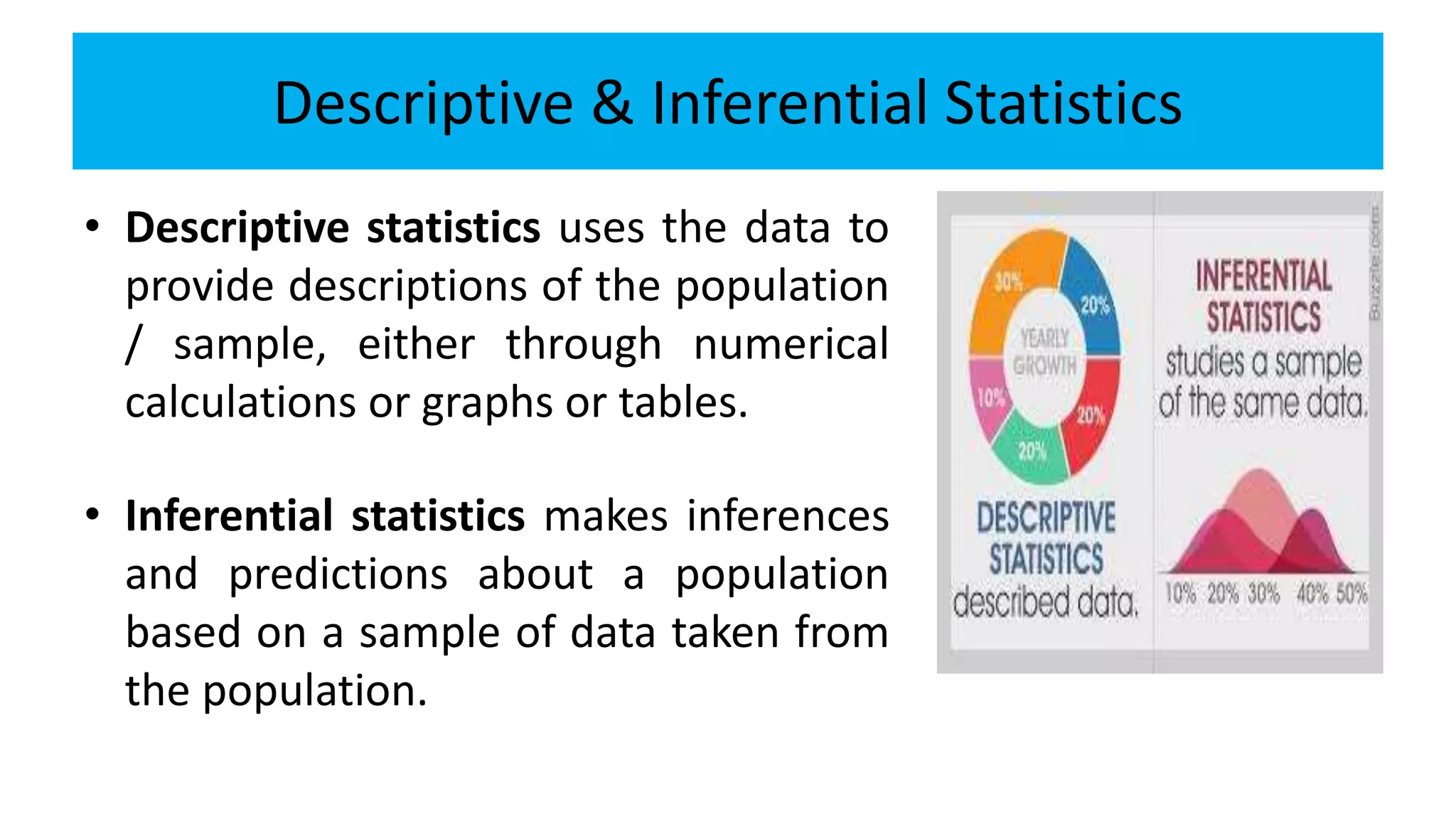 Basic stat analysis using excel | PPTX