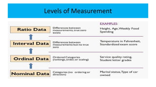 Basic stat analysis using excel | PPTX