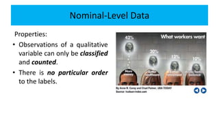 Basic stat analysis using excel | PPTX