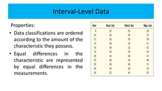 Basic stat analysis using excel | PPTX