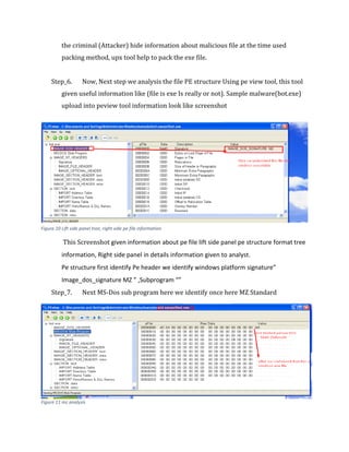 Basic Static Malware Analysis.pdf