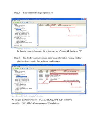 Basic Static Malware Analysis.pdf