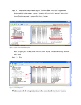 Basic Static Malware Analysis.pdf