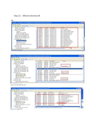 Basic Static Malware Analysis.pdf