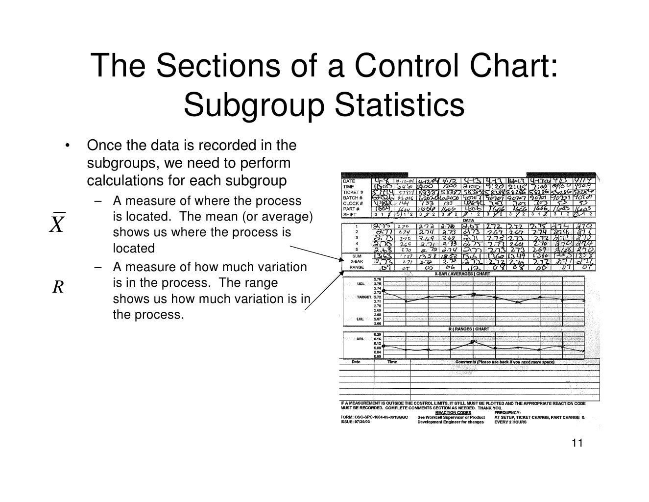 Basic Statistical Process Control