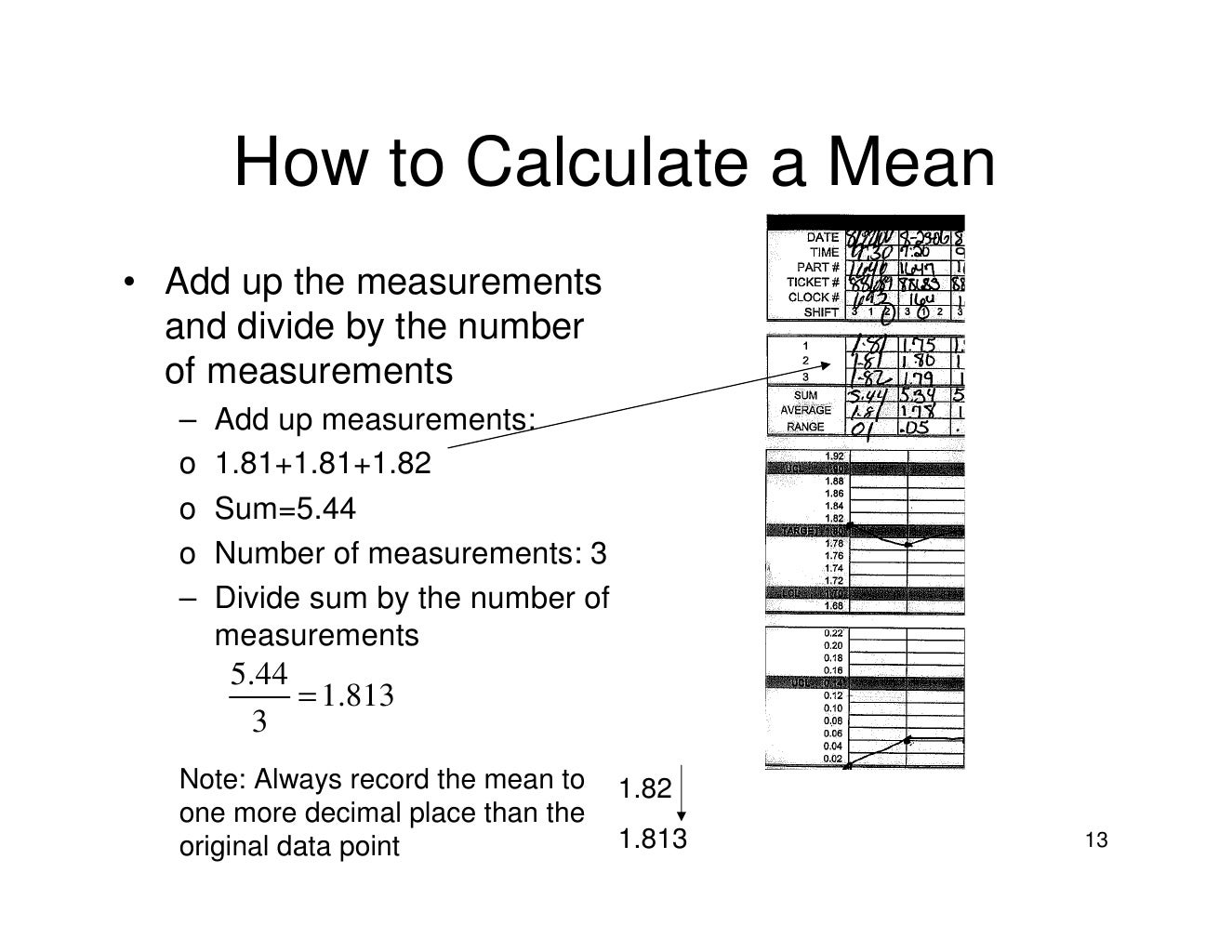 Basic Statistical Process Control