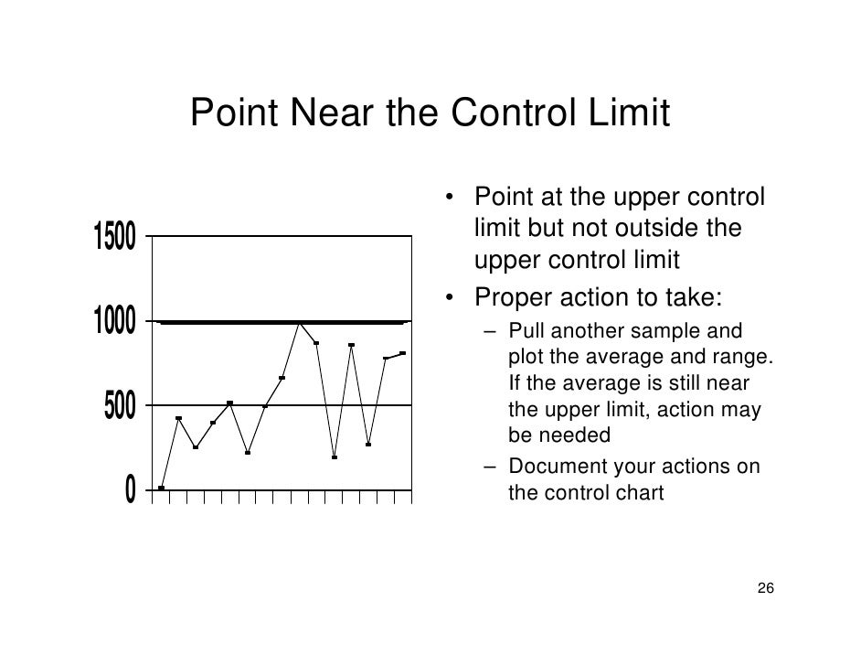 Basic Statistical Process Control