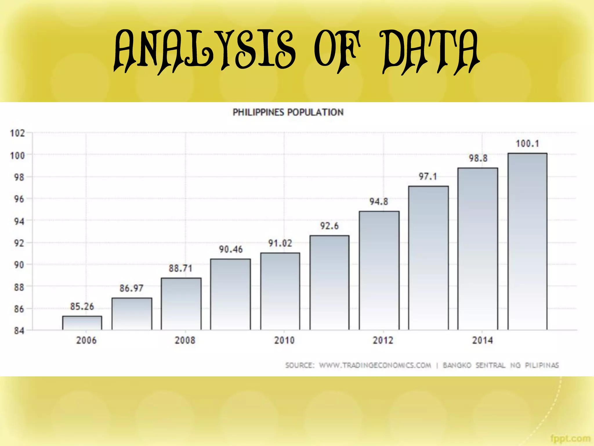 Introduction to Statistics - Basic Statistical Terms | PDF