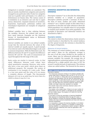 basic_statistical_tools_in_research_and_data.10.pdf