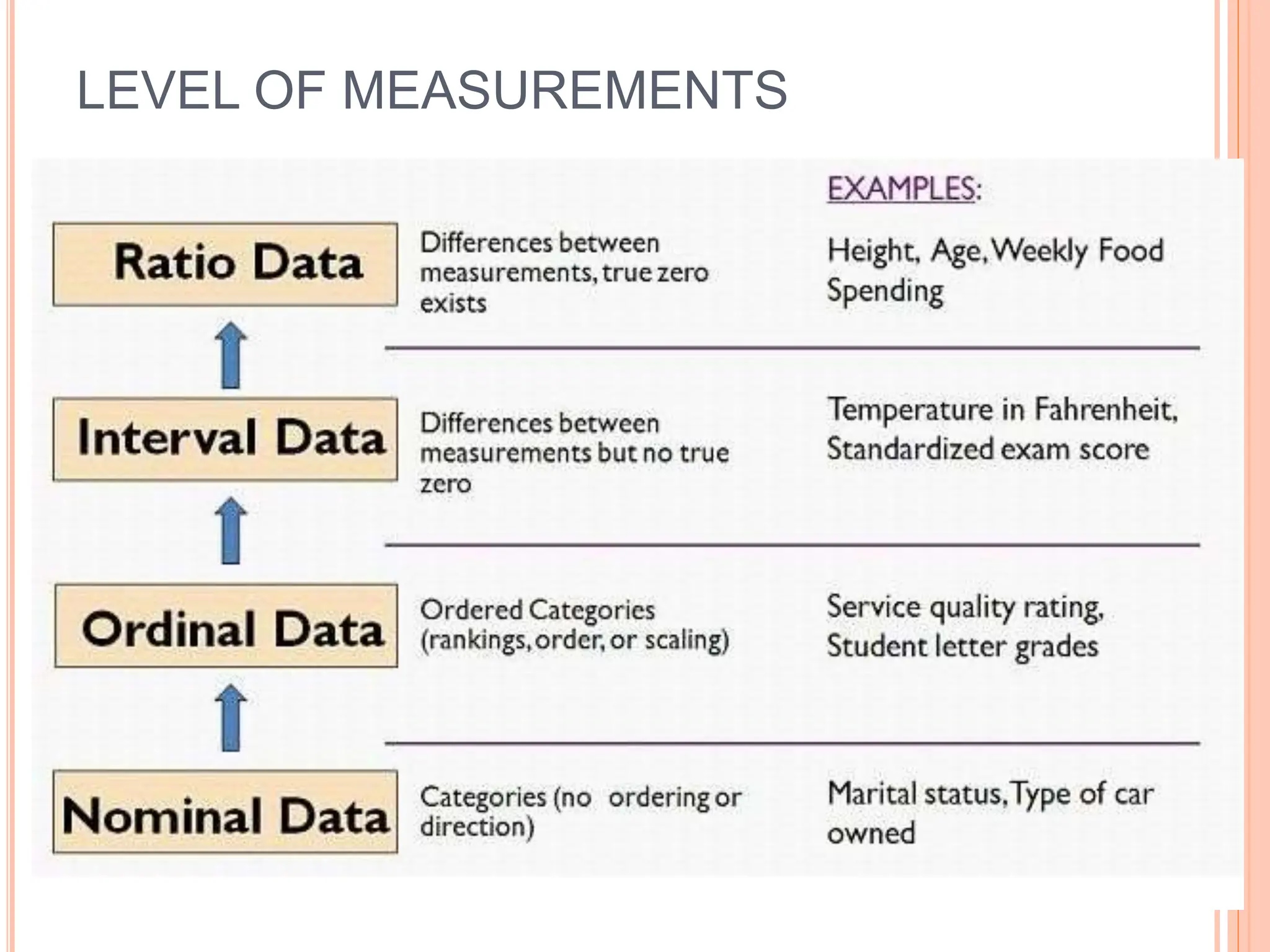 BASIC STATISTICAL TREATMENT IN RESEARCH.pptx