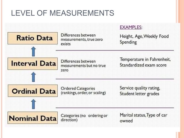 BASIC STATISTICAL TREATMENT IN RESEARCH.pptx