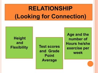 BASIC STATISTICAL TREATMENT IN RESEARCH.pptx