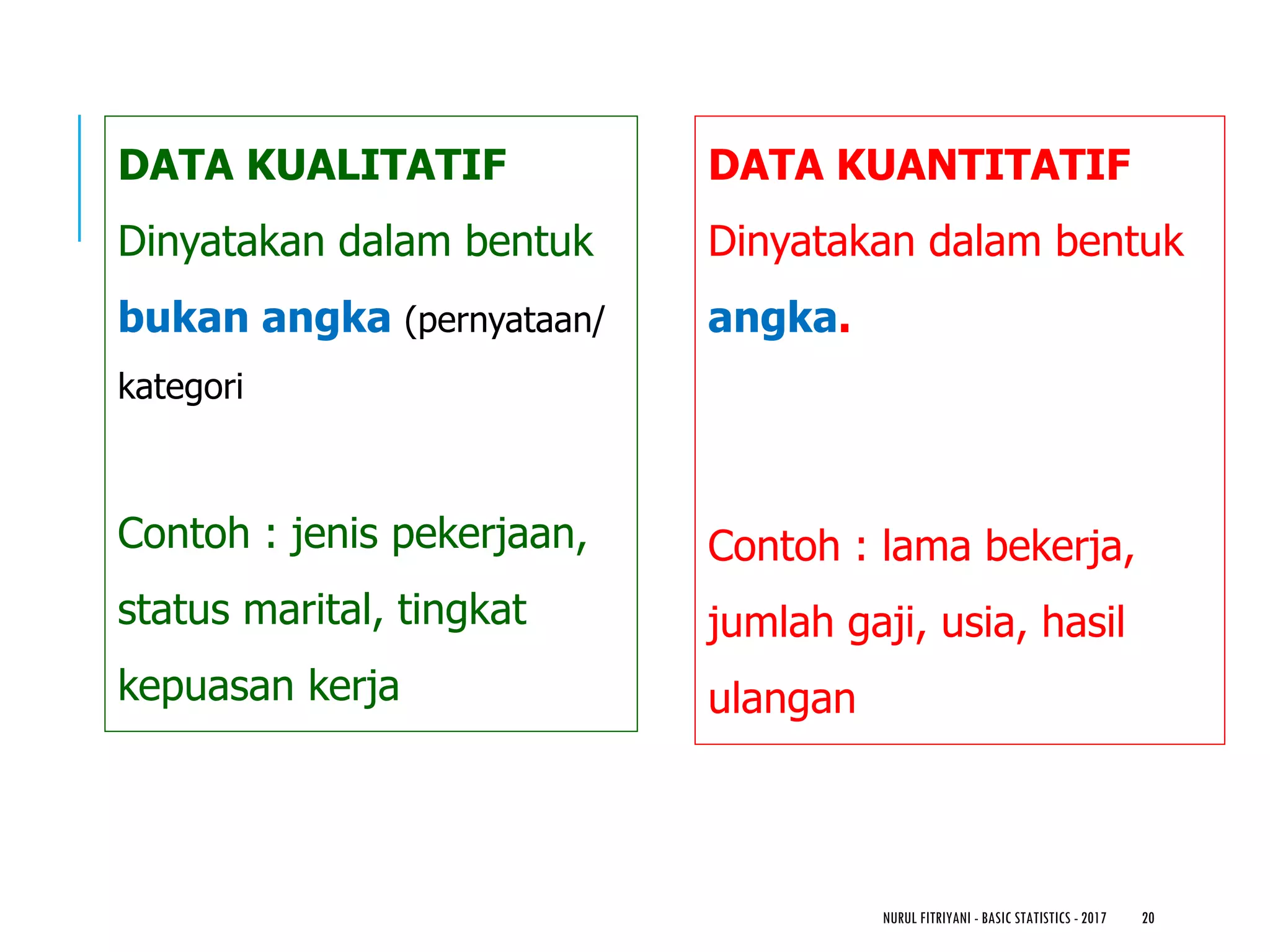 Basic statistics 1 - statistics (preface) | PDF