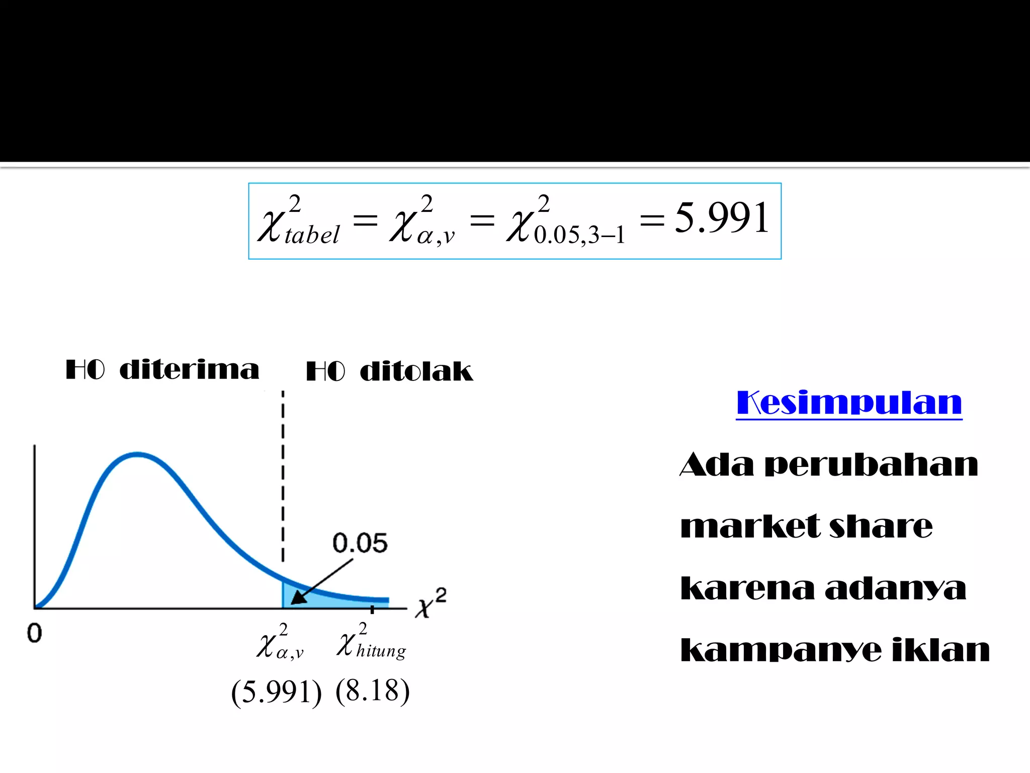 Basic statistics 12 - chi square - test | PDF