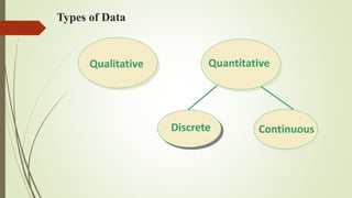 Basic statistics | PPTX