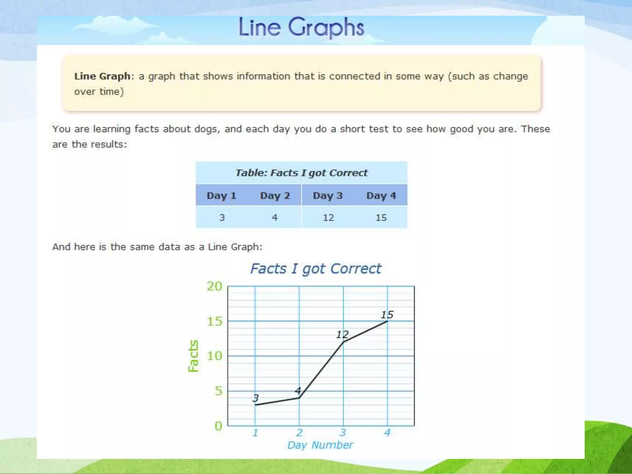 Basic statistics | PPT
