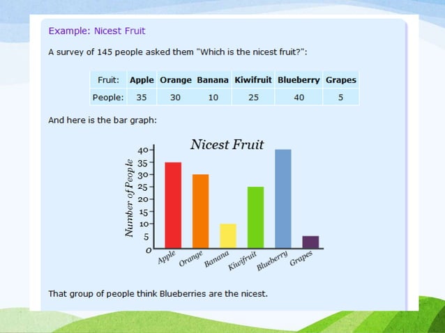 Basic statistics | PPT