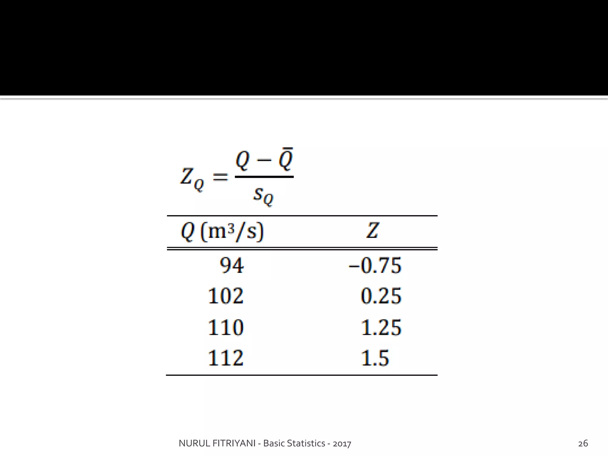 Basic statistics 7 - normal distribution | PDF