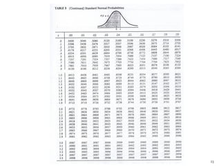 Basic statistics 7 - normal distribution | PDF