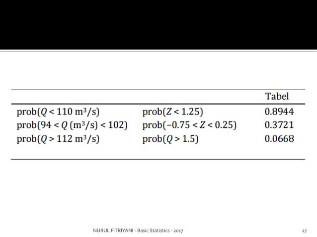 Basic statistics 7 - normal distribution | PDF