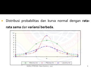 Basic statistics 7 - normal distribution | PDF