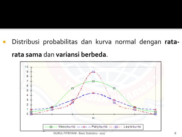 Basic statistics 7 - normal distribution | PDF