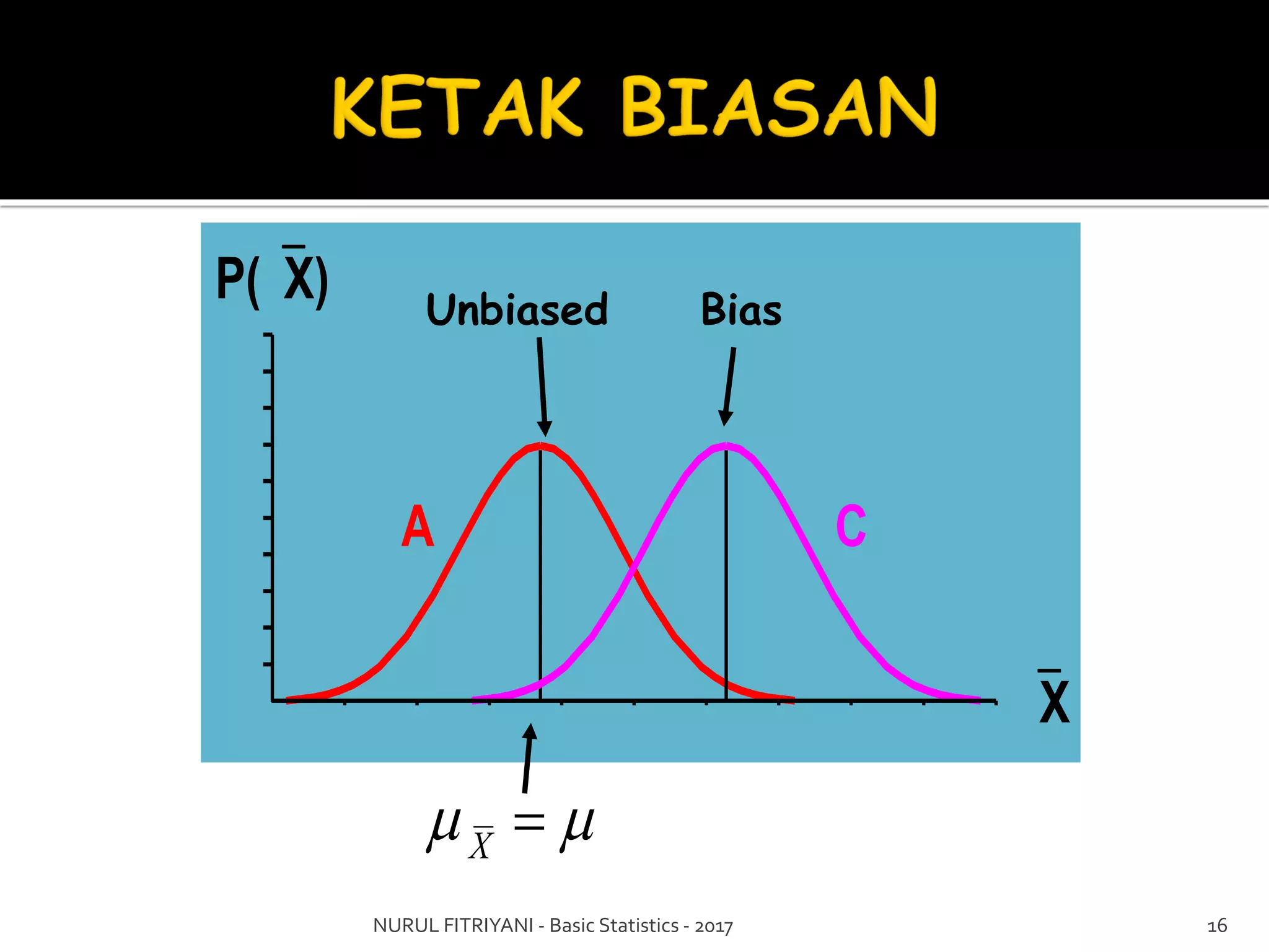 Basic statistics 7 - sampling distribution | PDF