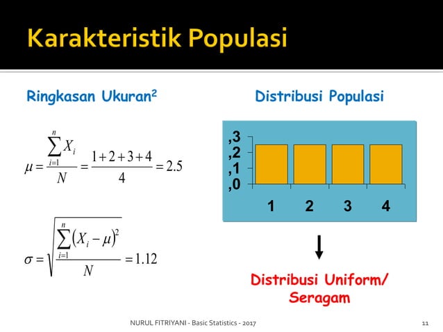 Basic statistics 7 - sampling distribution | PPT