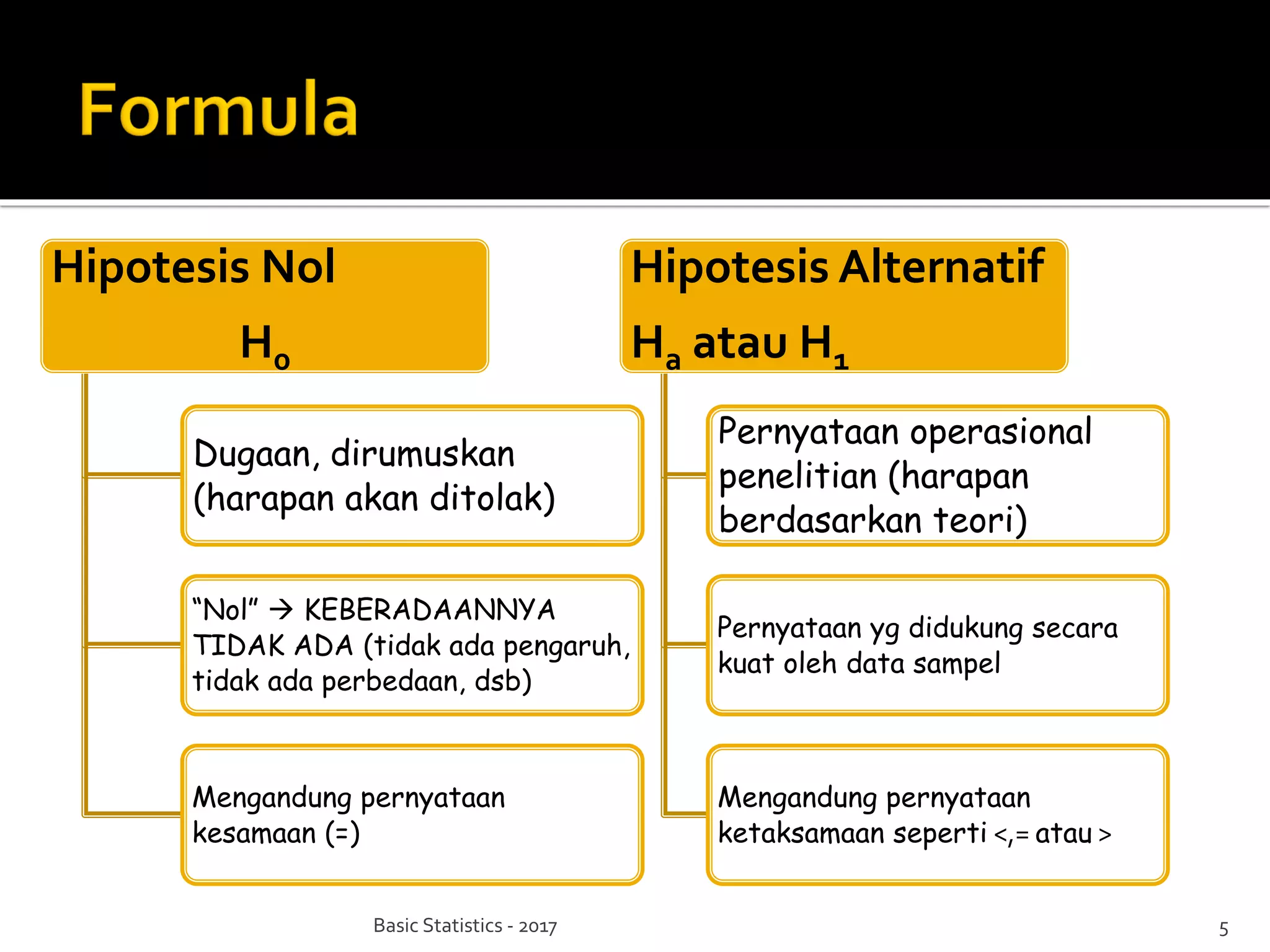 Basic statistics 9 - hypothesis testing | PDF