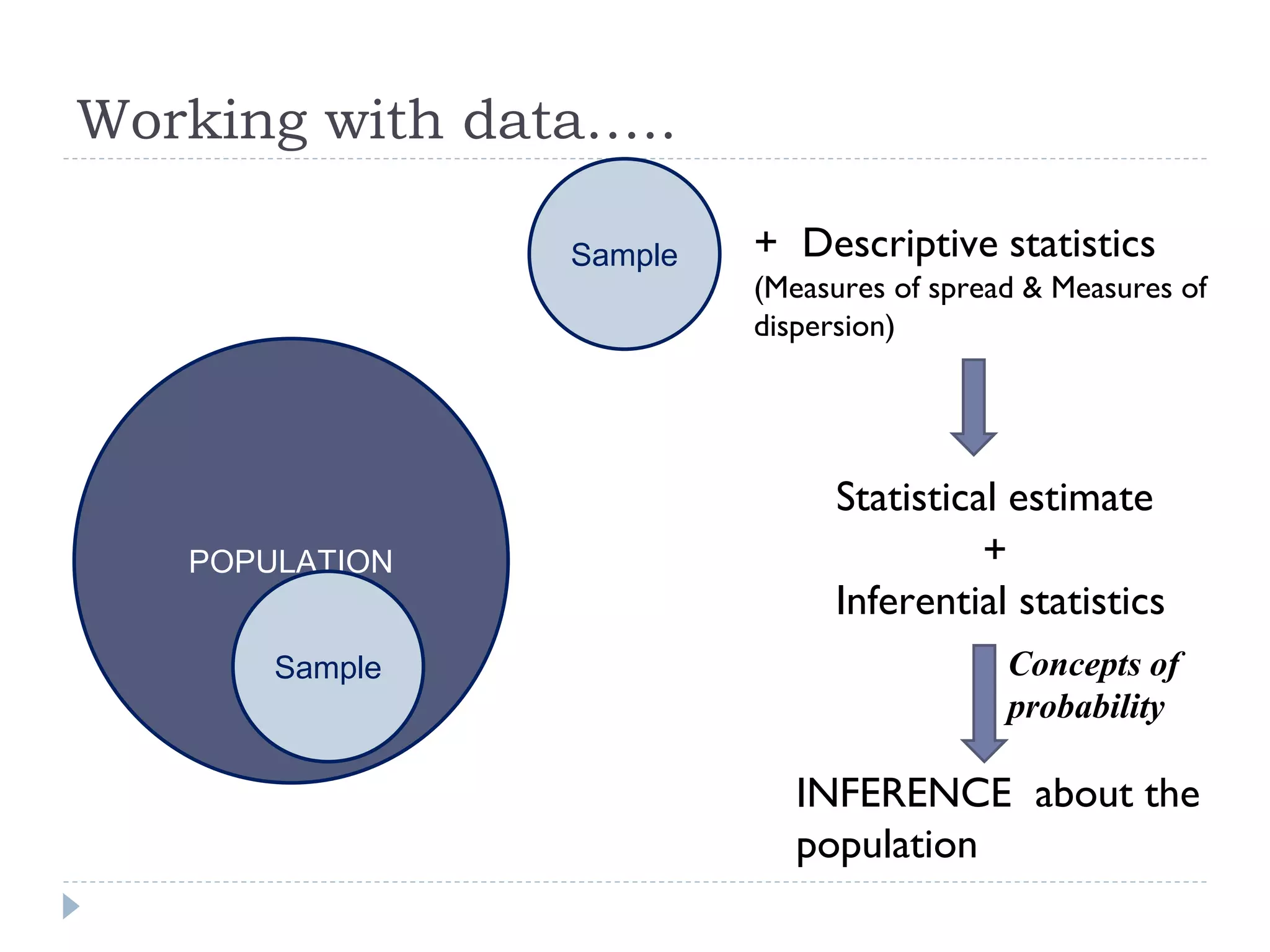 BASIC STATISTICS AND PROBABILITY.pptx