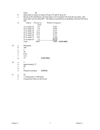 Basic statistics for business and economics canadian 5th edition lind ...
