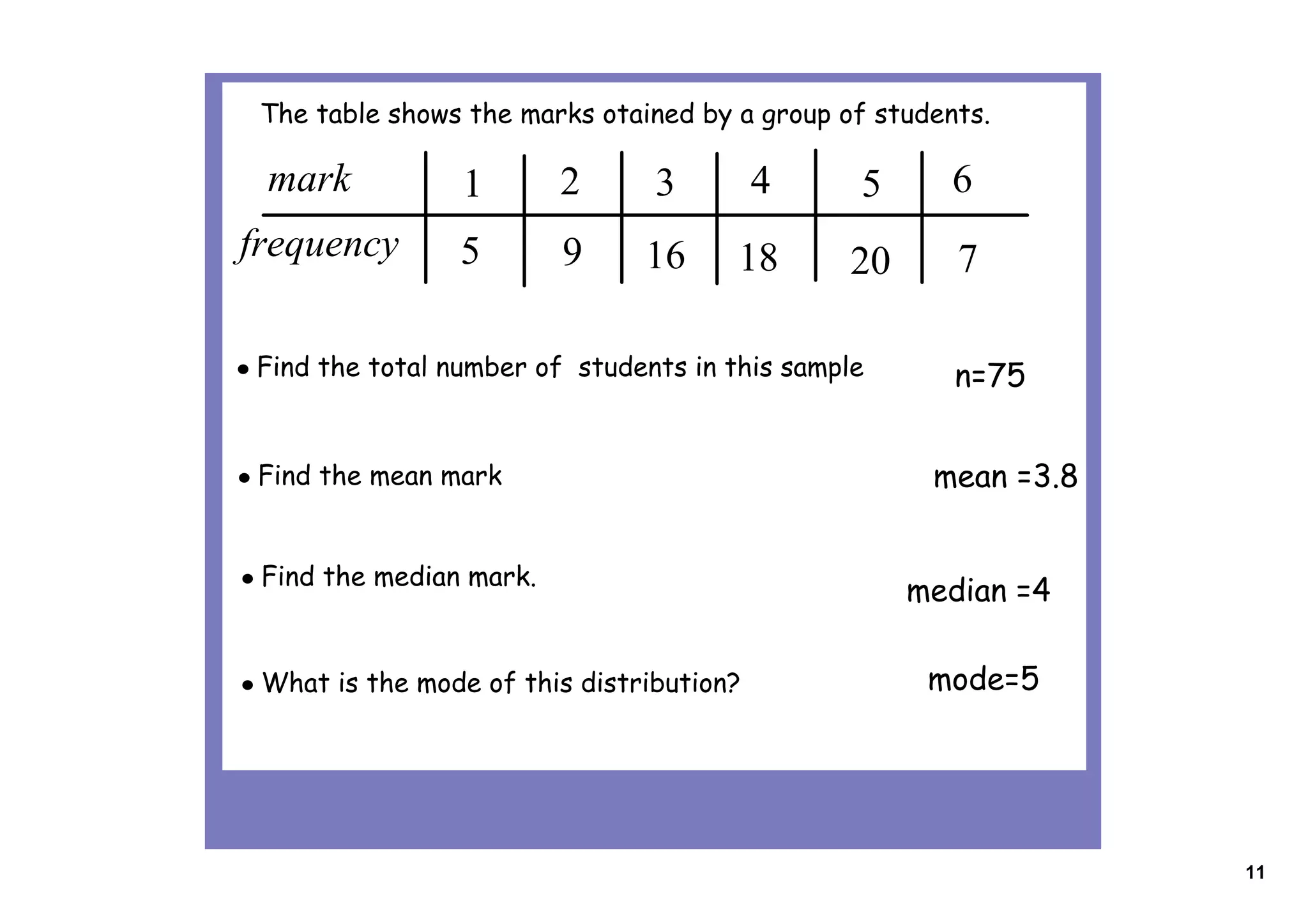 Basic statistics revision | PPT